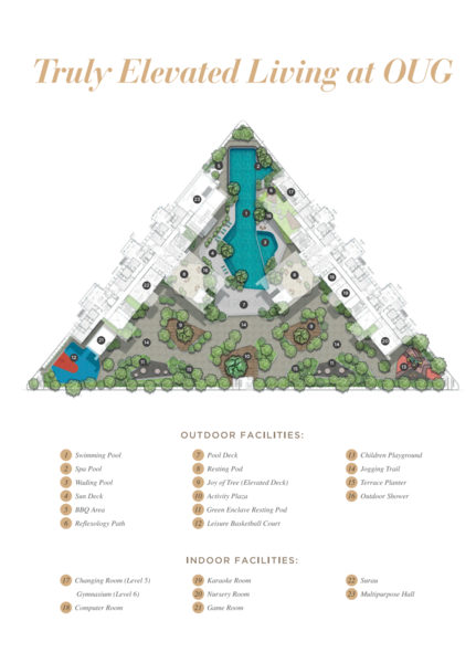 The Legacy, Taman OUG - Property Info, Photos & Statistics | iRumah